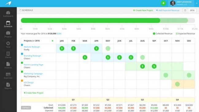 5 All-In-One Time Tracker & Project Management Apps For Freelancers