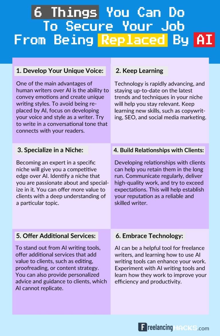 How To Outsmart AI & Use Them To Supercharge Your Work